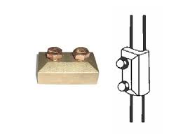 Oblong Test Clamp | Materialyz